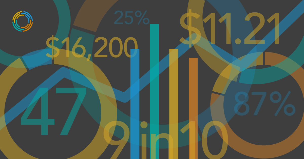 Direct Care Workers In The United States Key Facts PHI